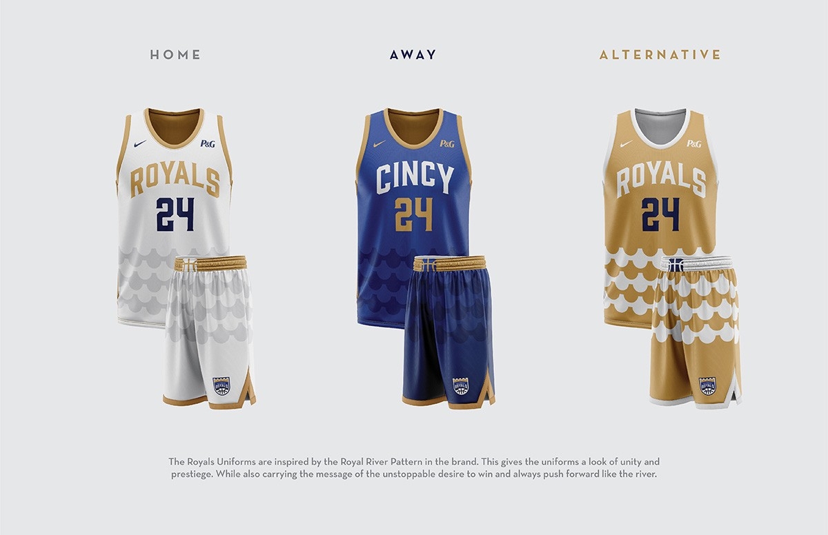 Jacob Castle: Northern Kentucky University, Greater Cincinnati Region