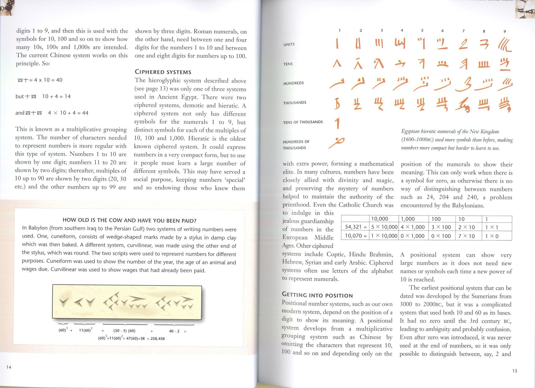 Starting With Numbers starting-with-numbers